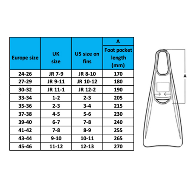 Zoggs Short Blade Ultra Fins. Size us12-13 - SPORTFIRST NAMBUCCA